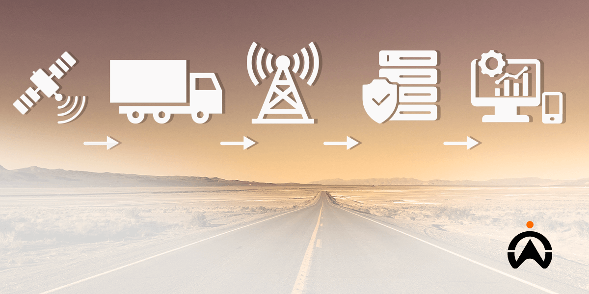 Automated Fleet Management - Proven To Streamline Your Fleet Operations | Cartrack Zimbabwe